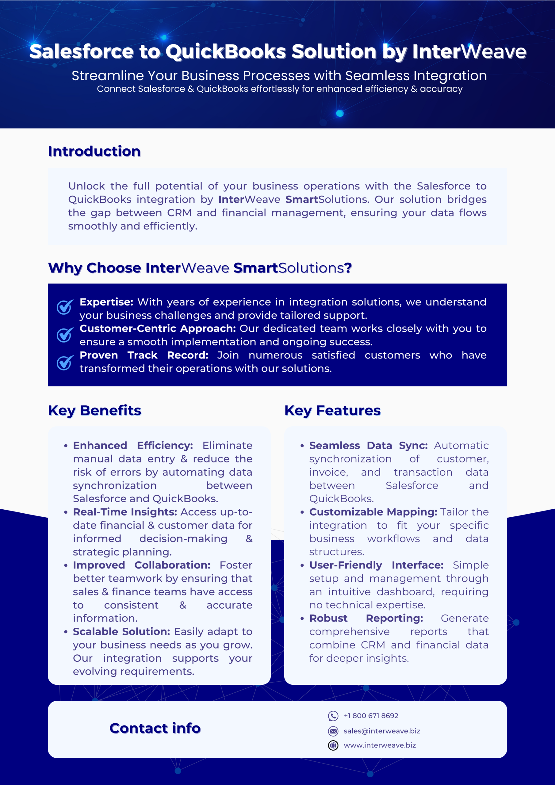 Salesforce Sell Sheets – Partner.interweave.biz